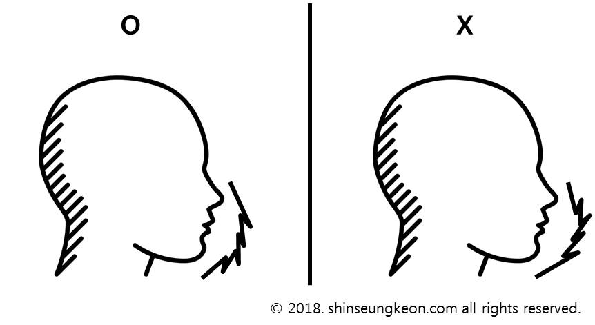 How to check the front and back of a disposable mask - Dr. Shin's Notes